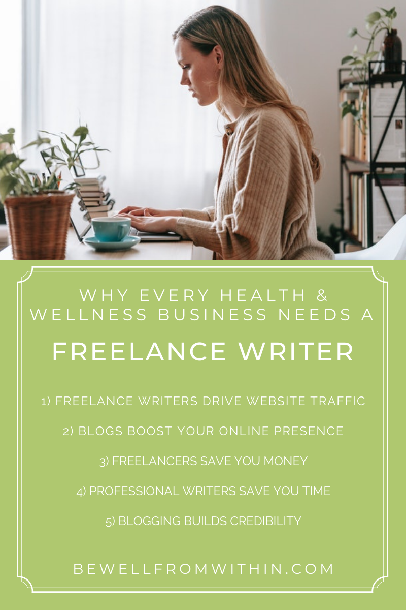 Well From Within | Freelance Health Writing & Blogging